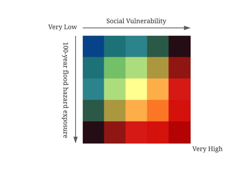 Flood Vulnerability and Climate Change - Canadian Climate Institute