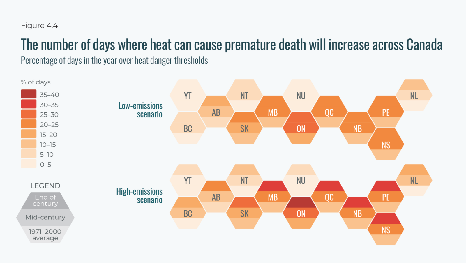 Heat Waves in Canada - Extreme Heat in Canada